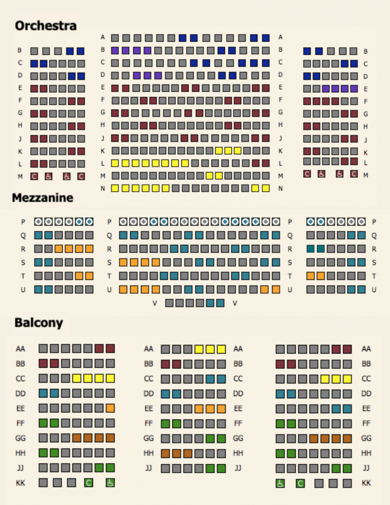 Jive Talkin’: Tribute to the Bee Gees | Reilly Arts Center